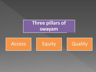 PPT On Swayam.pptx | Education industry | Industries