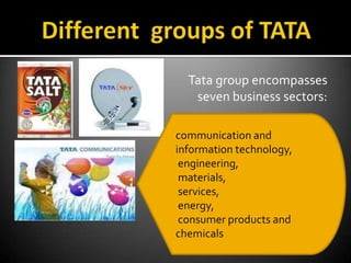 Ppt on tata groups | PPTX