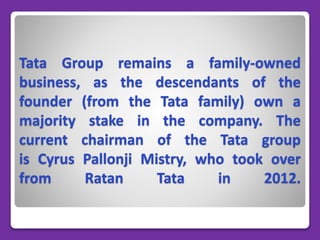 Ppt on tata groups | PPTX