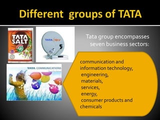 Ppt on tata groups | PPTX