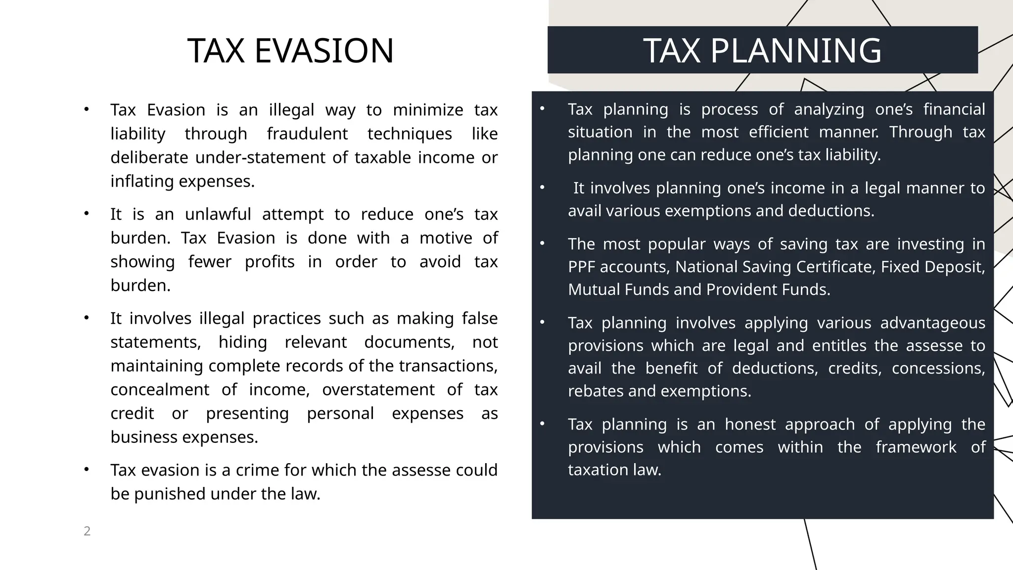 Detailed PPT on TAX EVASION VS Tax PLANNING.pptx