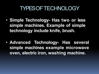PPt on Technology (Chhaya, Roll No. 10).pptx