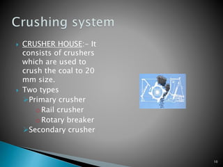 Ppt on tenughat thermal power plant | PPTX