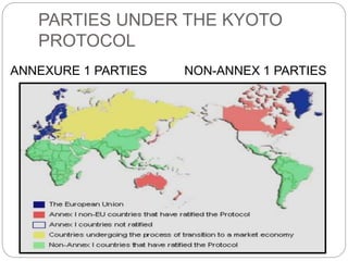 The Kyoto Protocol | PPTX
