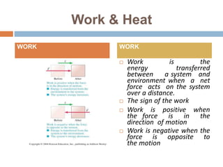 THERMAL ENGINEERING | PPT