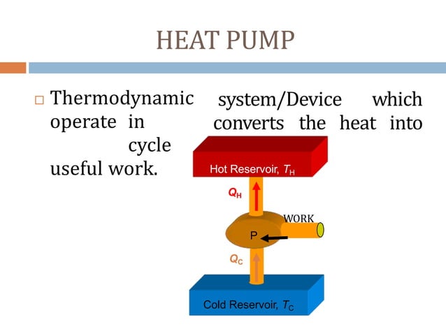 THERMAL ENGINEERING | PPT | Physics | Science