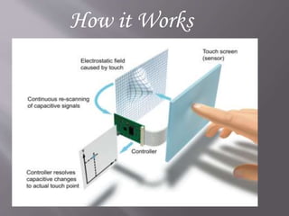 touch screen technology | PPT