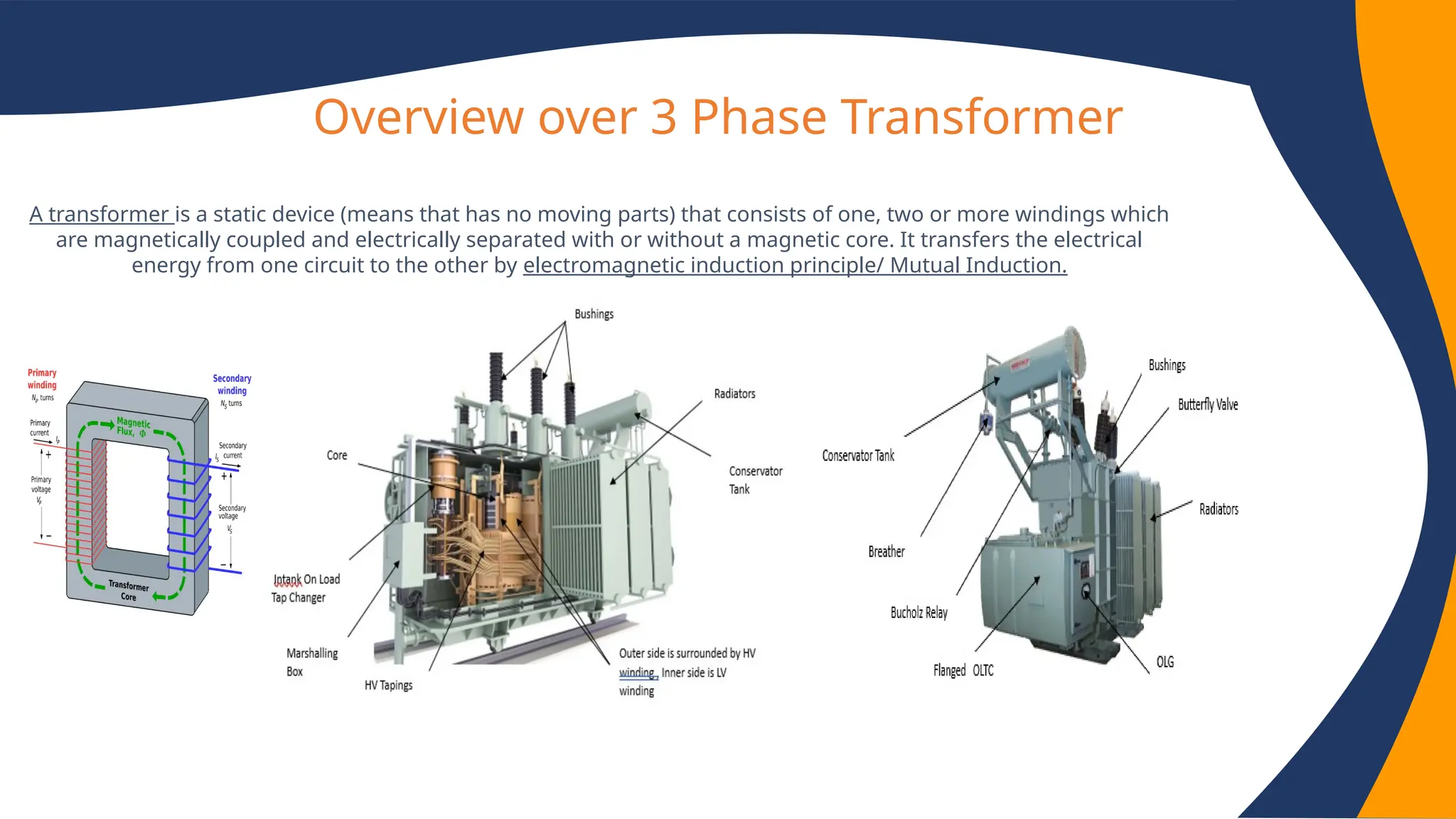 PPT ON TRAINING transformer and conductor | PPT