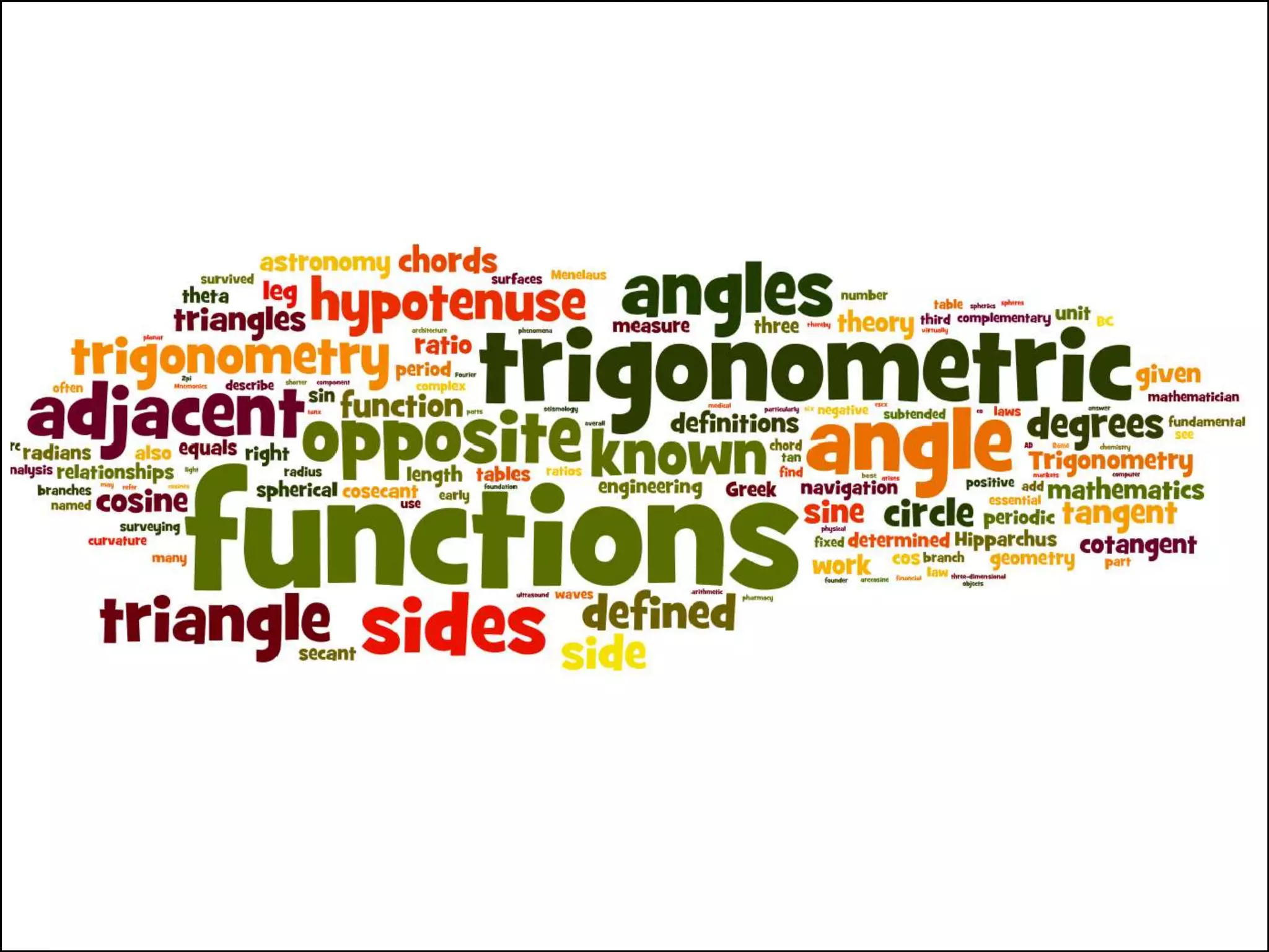 PPT on Trigonometric Functions. Class 11 | PPTX