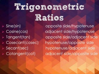 PPT on Trigonometric Functions. Class 11 | PPTX
