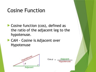 PPT on Introduction to Trigonometry for Class X | PPTX