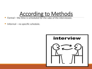 The word interview means and thier types | PPT