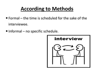 Interview and its types | PPTX