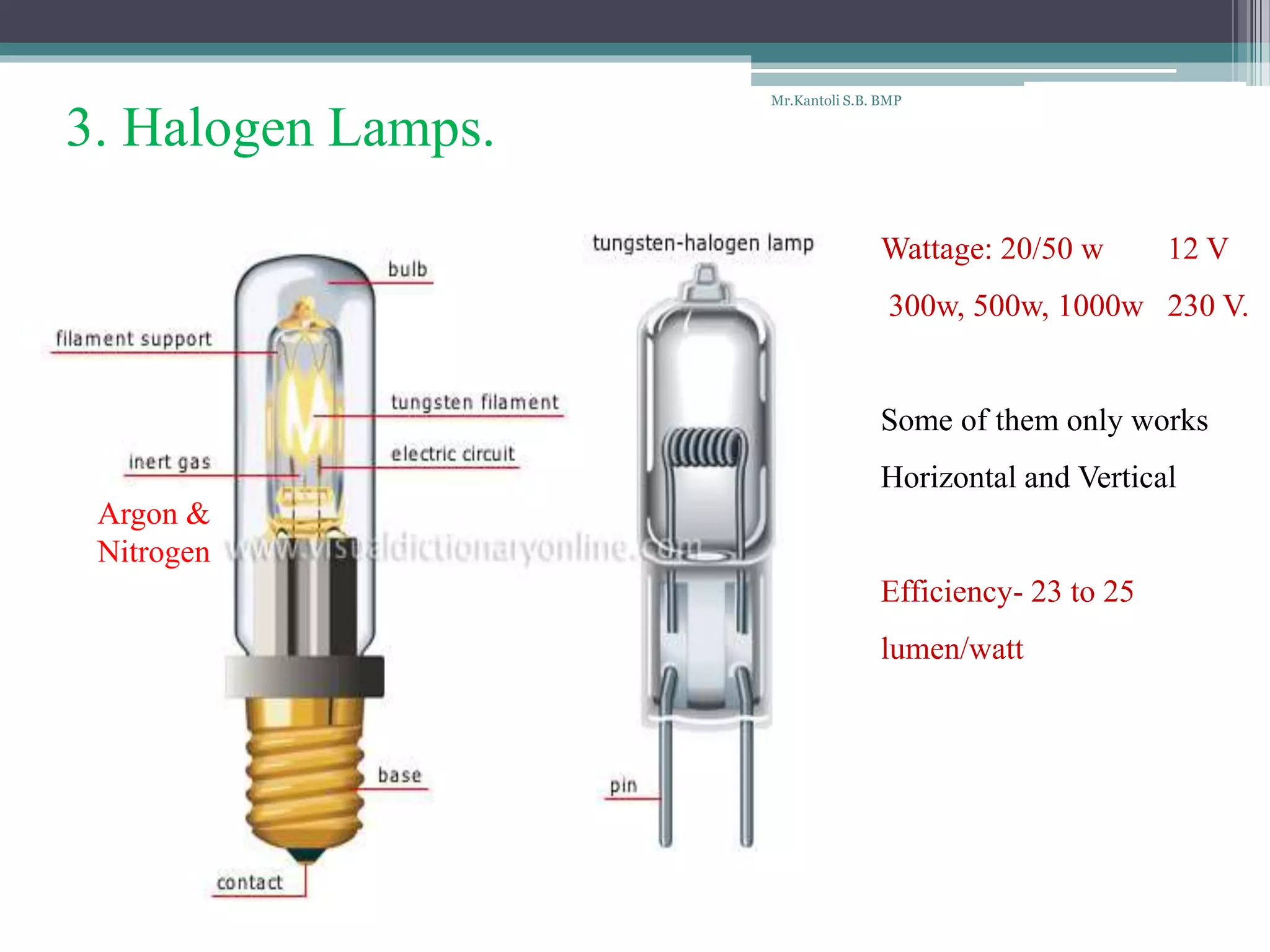Ppt on types of lamps | PPTX
