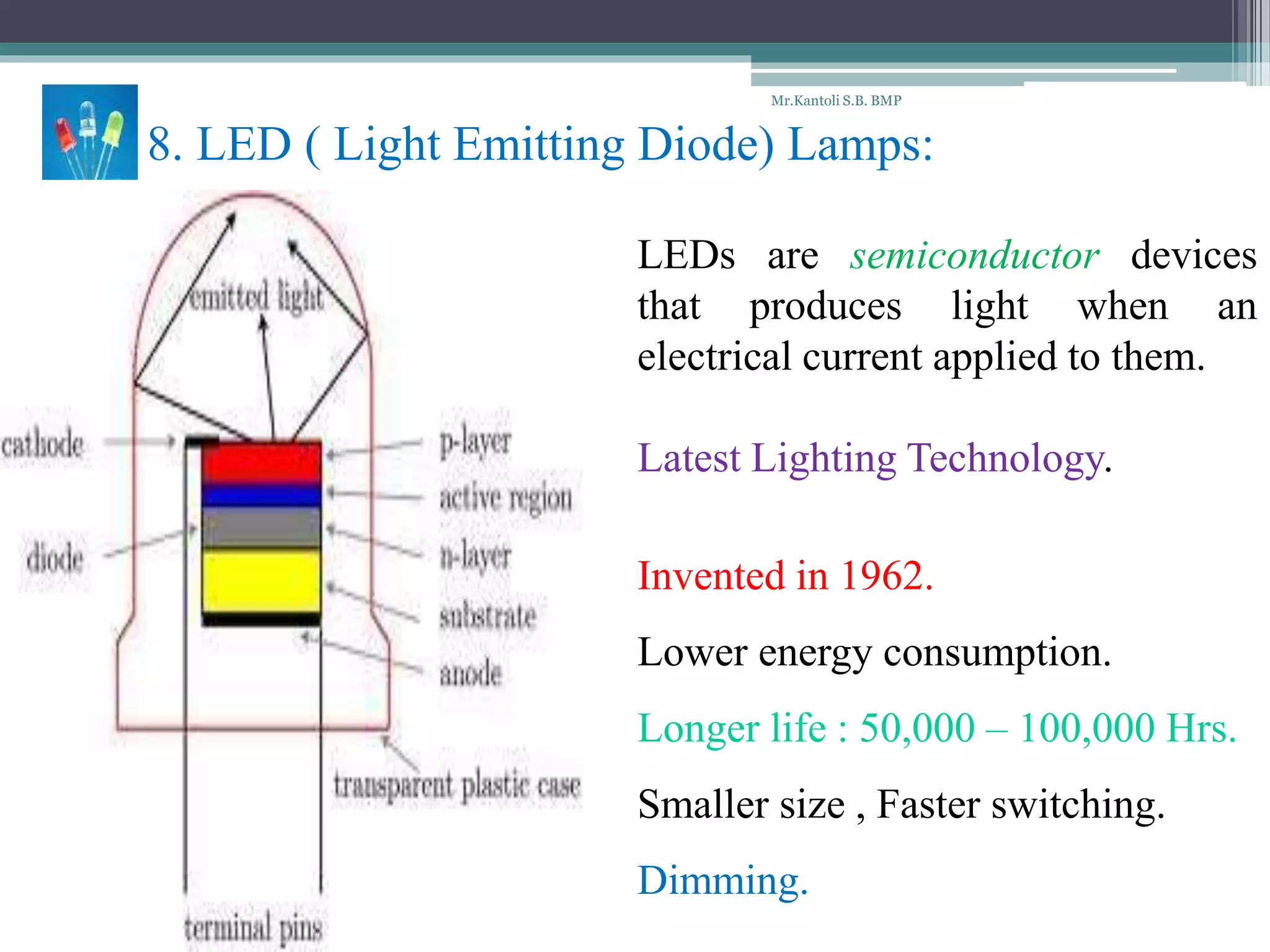 Ppt on types of lamps | PPTX