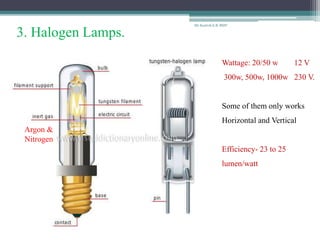 Ppt on types of lamps | PPTX