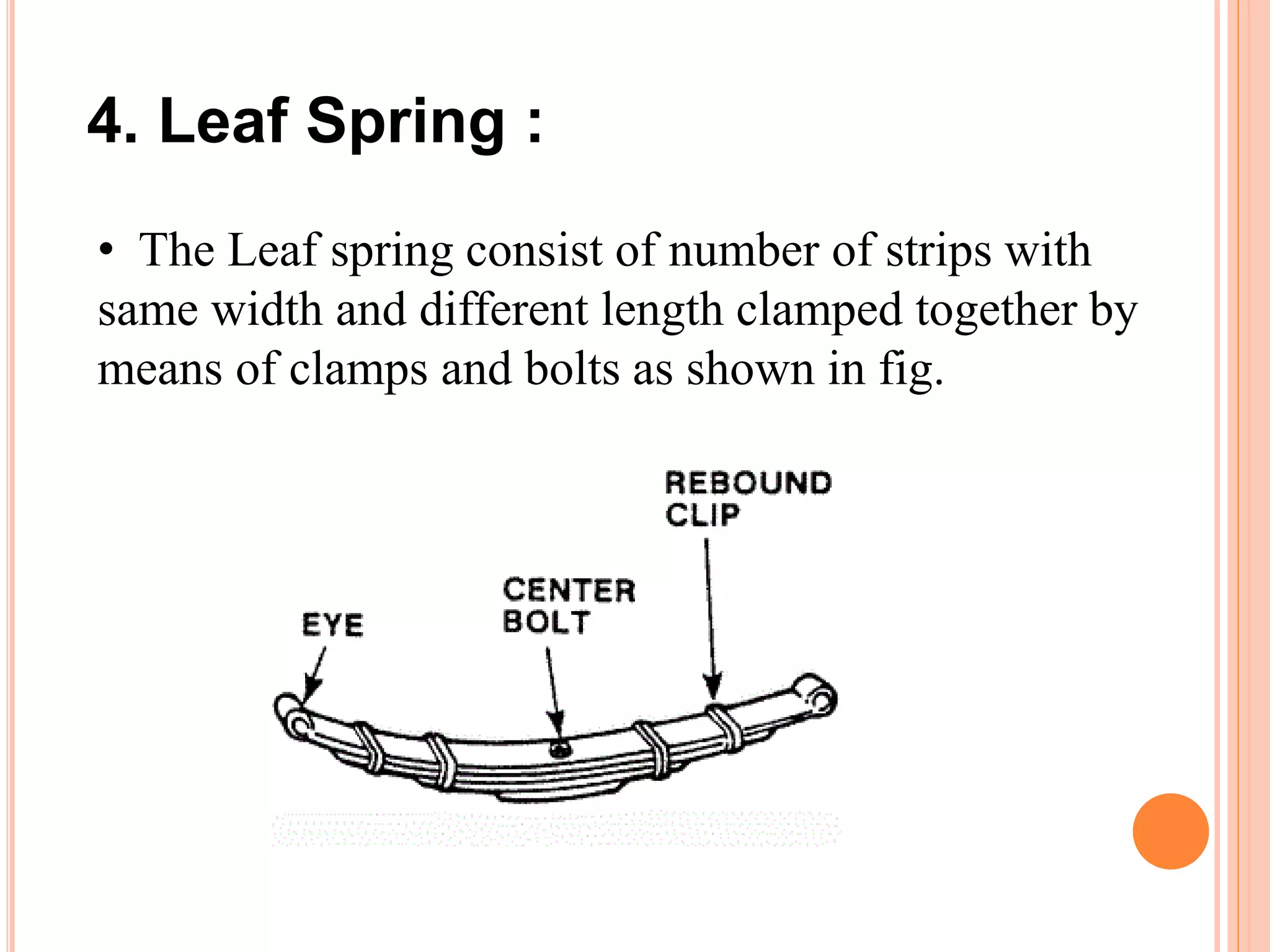 Types of springs Design Machine Elements (DME) | PPTX