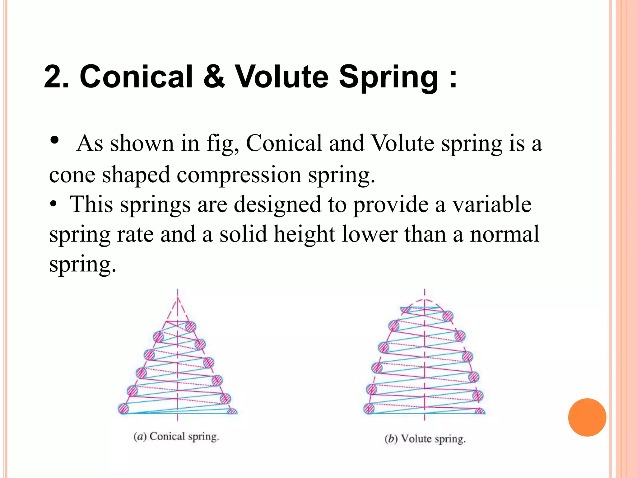 Types of springs Design Machine Elements (DME) | PPTX