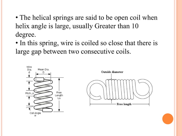 Types of springs Design Machine Elements (DME) | PPTX