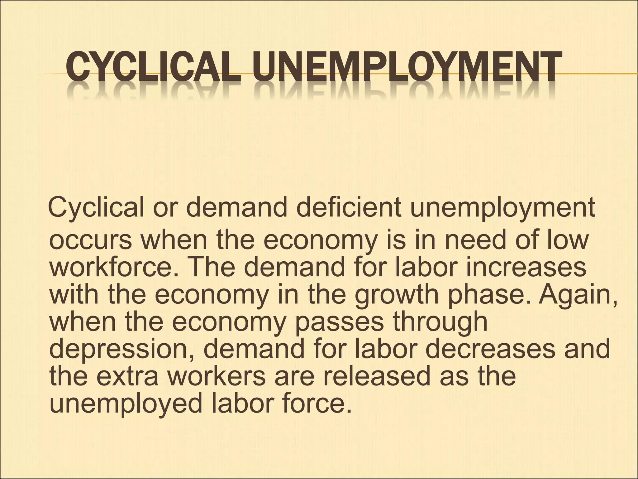 unemployment powerpoint presentation | PPT