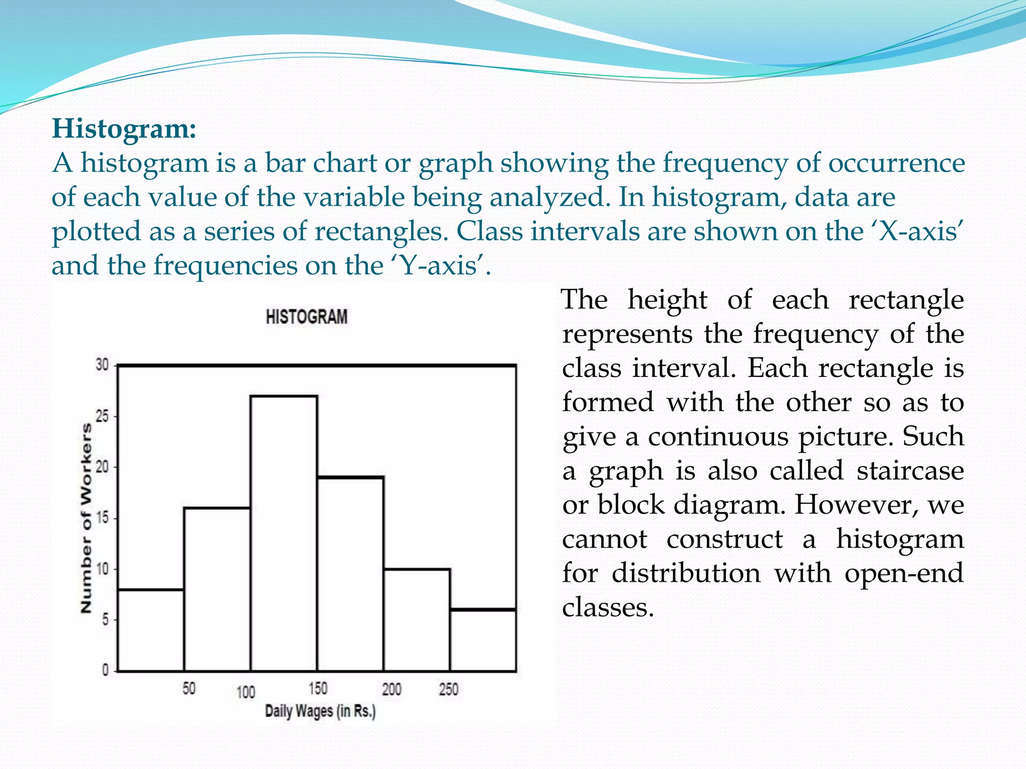 Graphical method.pptx