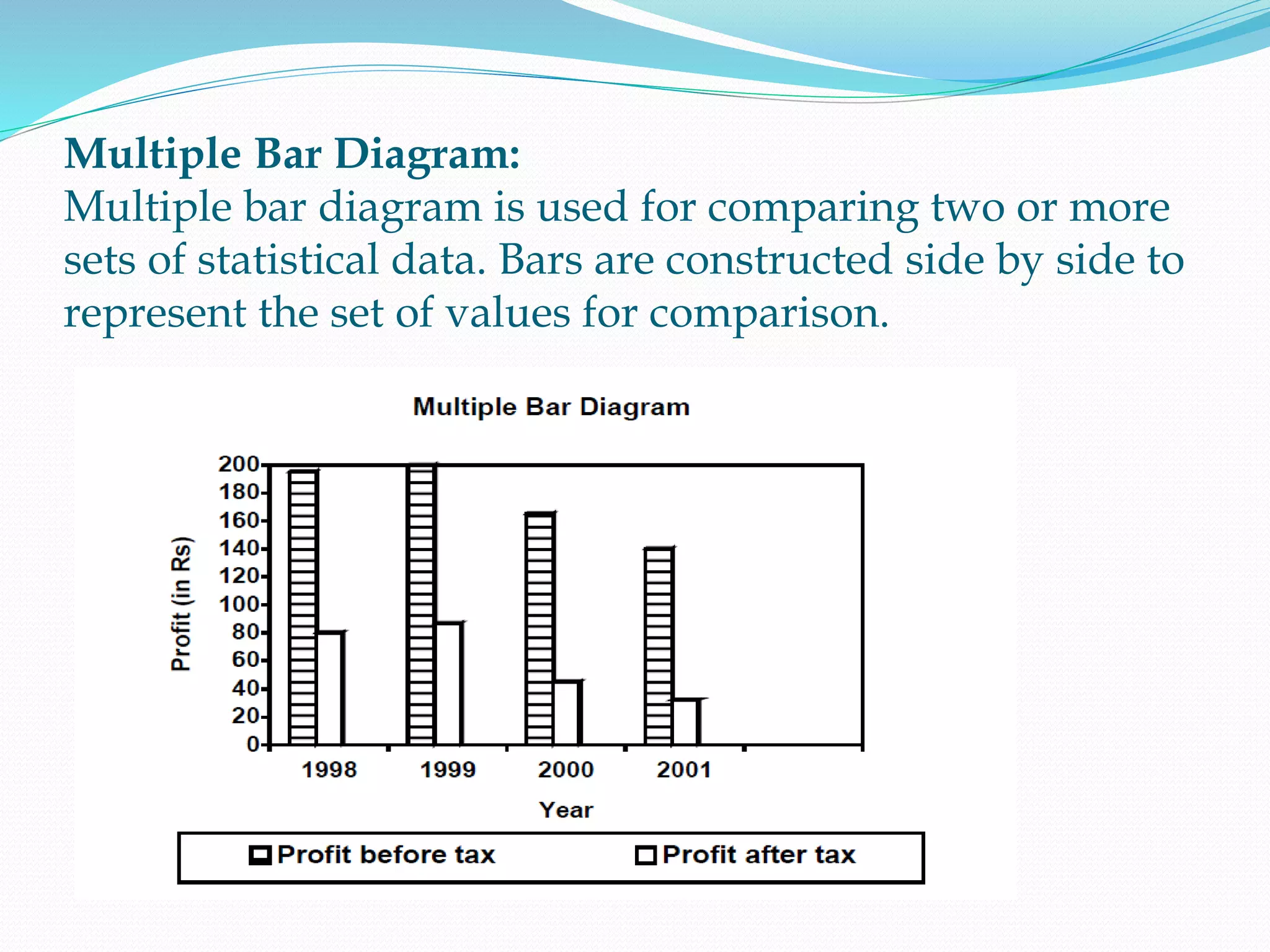 Graphical method.pptx