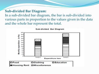 Graphical method.pptx