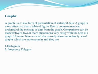 Graphical method.pptx