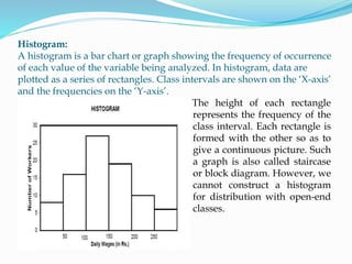 Graphical method.pptx