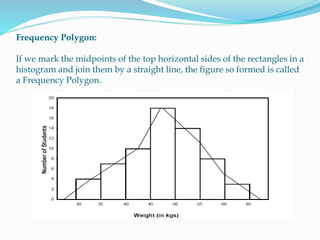 Graphical method.pptx