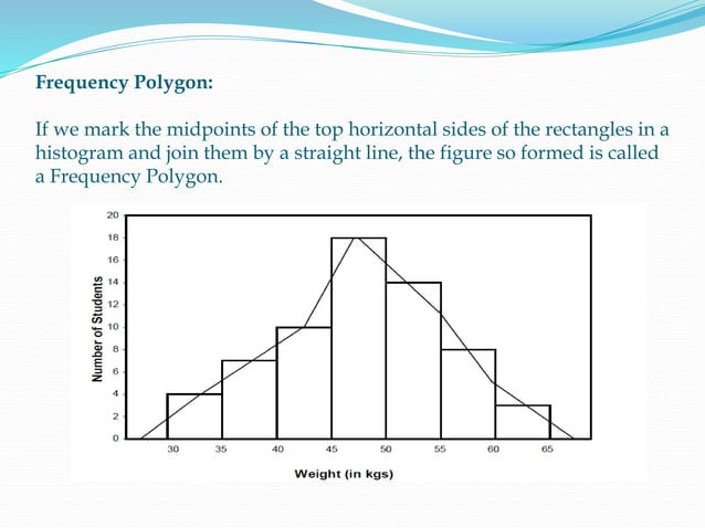 Graphical method.pptx