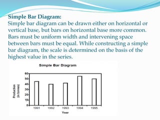 Graphical method.pptx