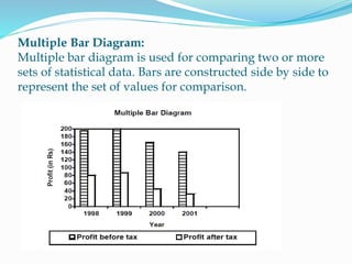 Graphical method.pptx
