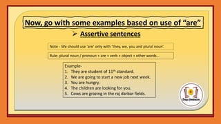 ppt on use of is, am, are....pptx