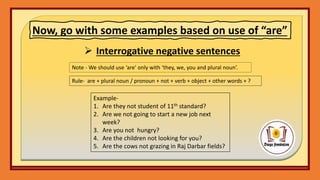 ppt on use of is, am, are....pptx