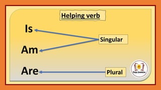 ppt on use of is, am, are....pptx