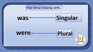 ppt on use of was, were....pptx