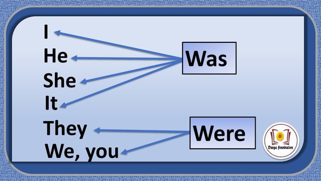 ppt on use of was, were....pptx