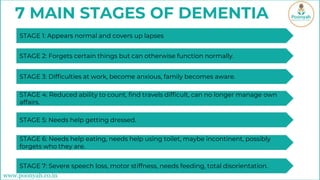 Vascular Dementia In the Elderly | PPTX