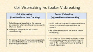 Visbreaking and Delayed coking | PPTX