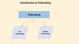 Visbreaking and Delayed coking | PPTX