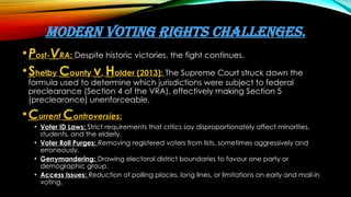 PPT ON VOTING RIGHTS_042758.pptx class 12 | PPTX