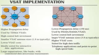 ppt presentation on vsat technology | PPTX