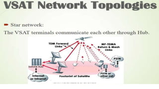 ppt presentation on vsat technology | PPTX
