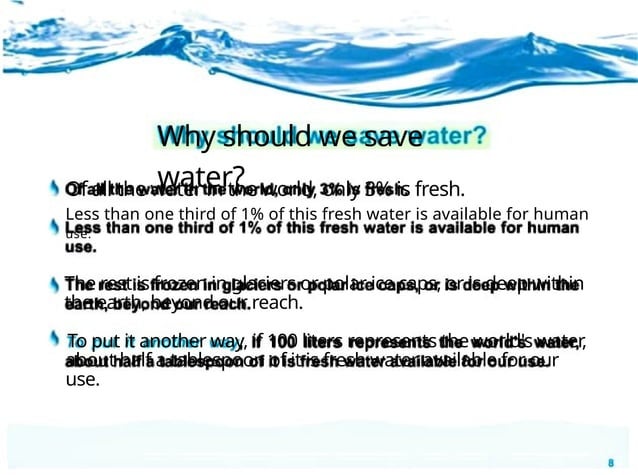 ppt on water.pdf_20241120_214240_0000.pptx