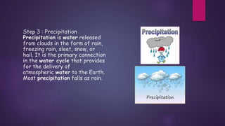 Ppt on water cycle (1) | PPTX | Chemistry | Science