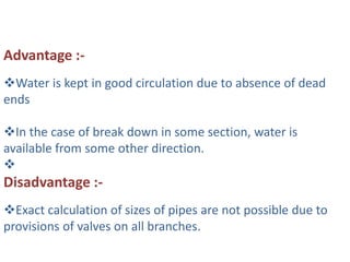 Water Distribution System Ppt