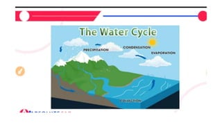 Ppt on water vii | PPTX