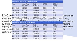 Ppt on wealth maximization | PPTX