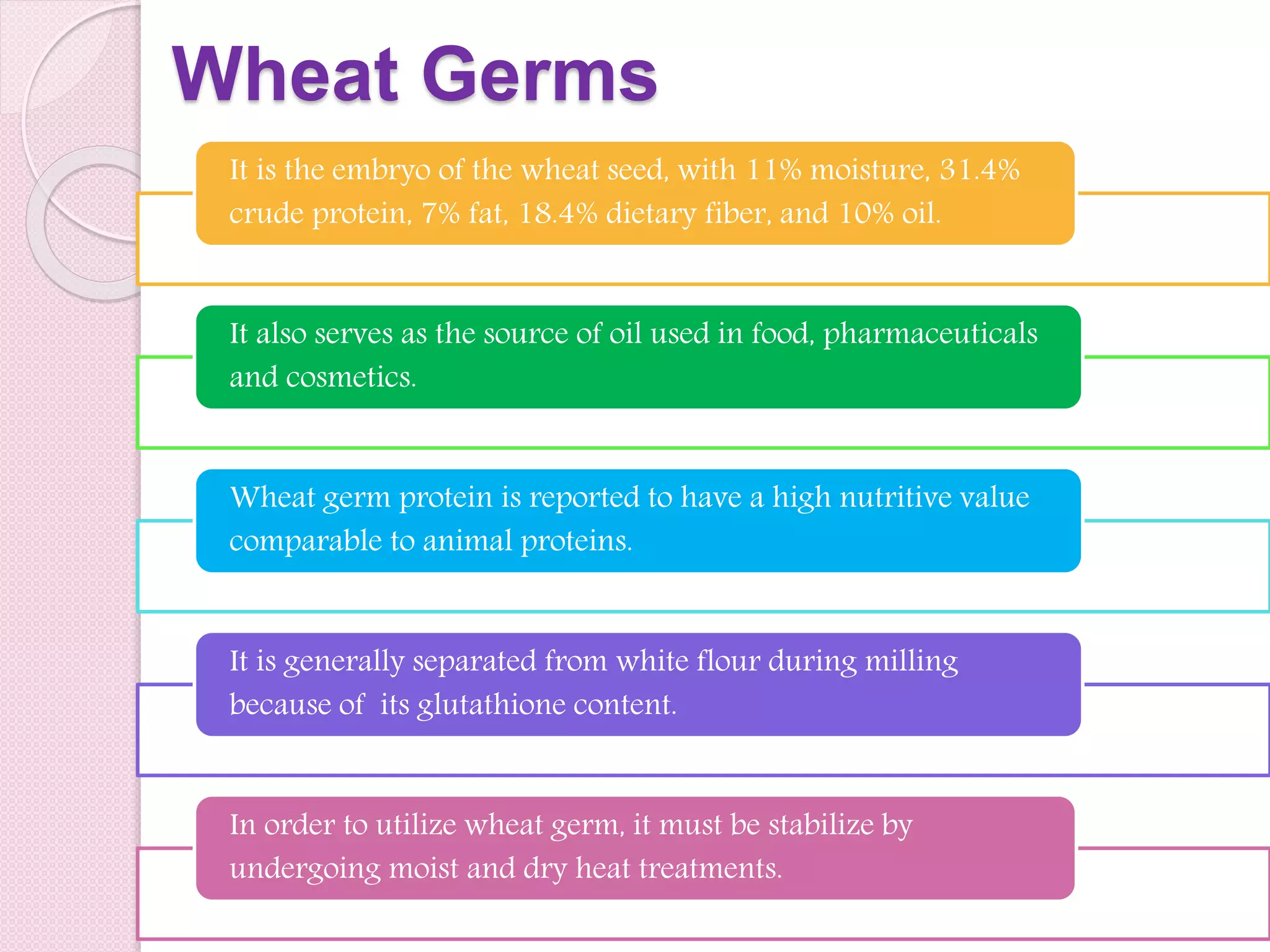 Wheat and its byproducts - Health benefits and application in food ...